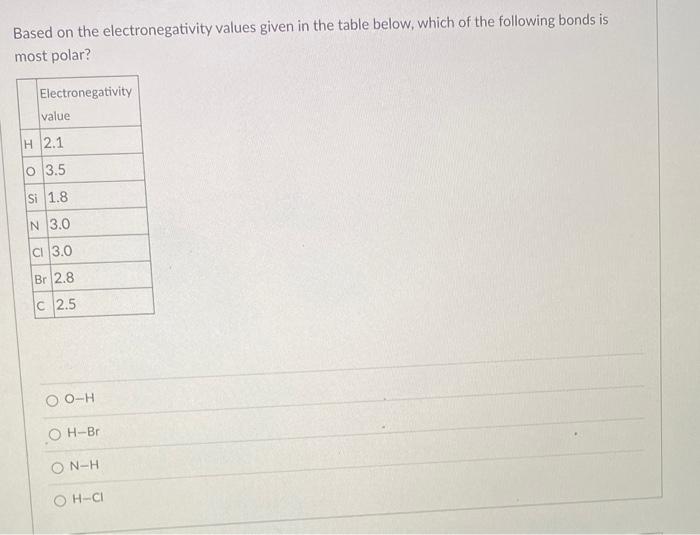 Solved Based on the electronegativity values given in the | Chegg.com