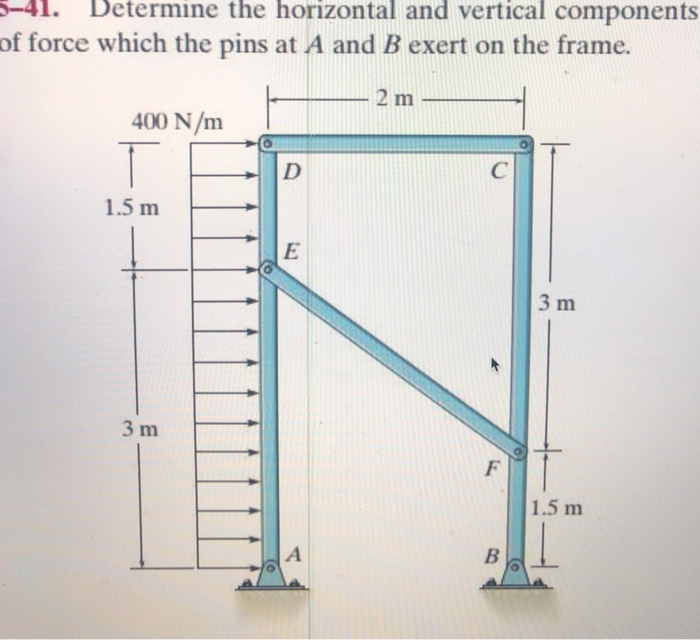 Solved 5-41. Determine the horizontal and vertical | Chegg.com