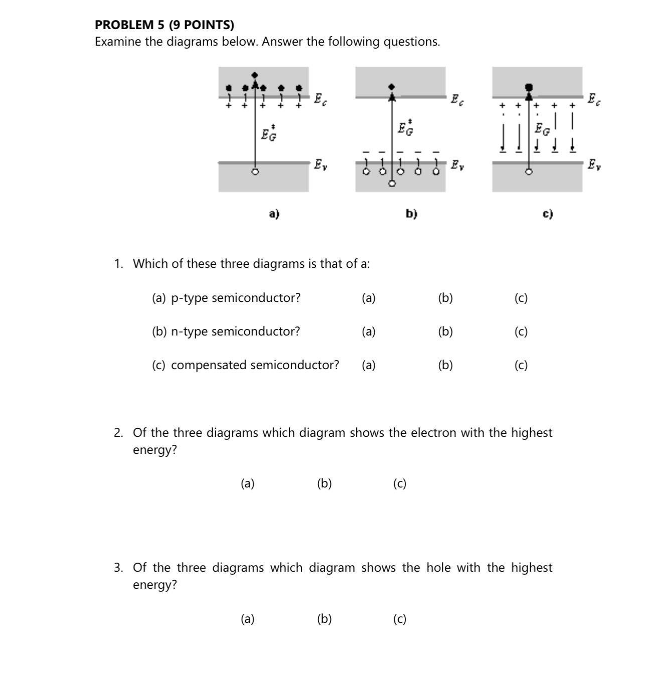 Solved PROBLEM 5 (9 ﻿POINTS)Examine the diagrams below. | Chegg.com