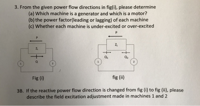 Solved 3. From the given power flow directions in fig(i), | Chegg.com