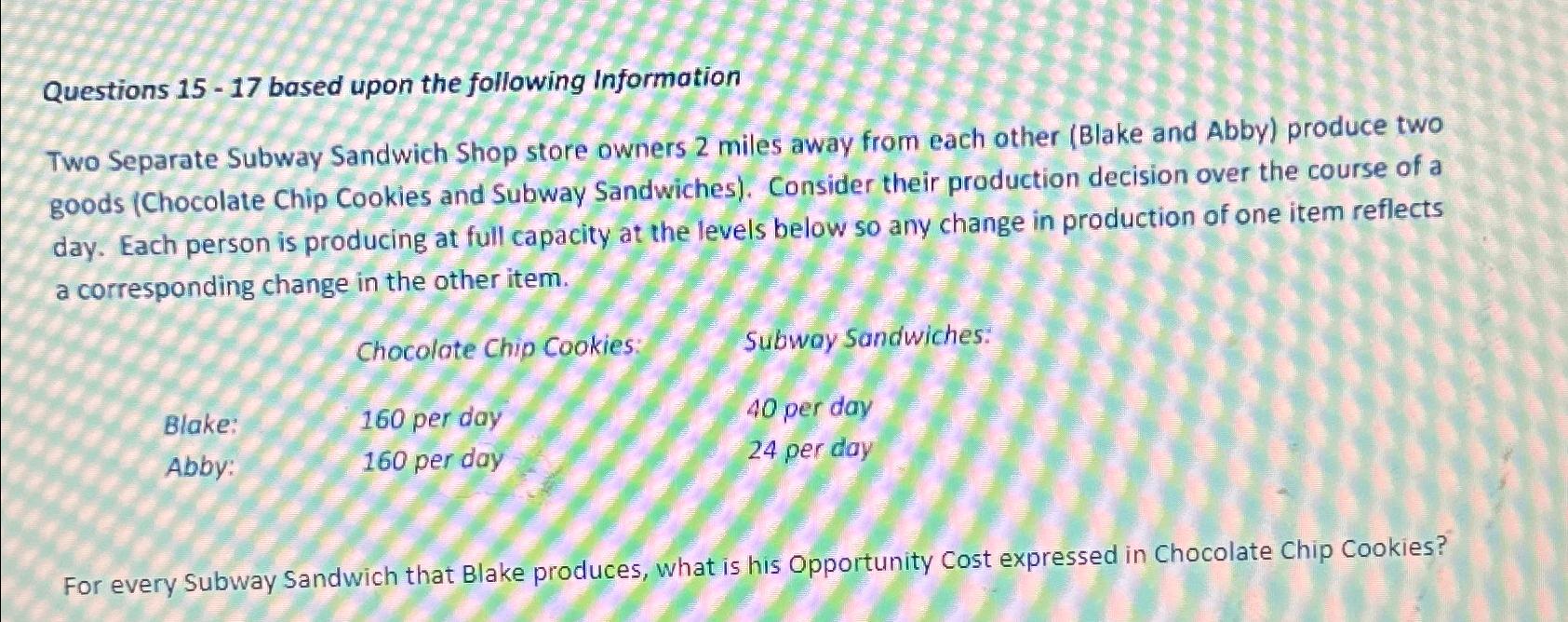Solved Questions 15 - 17 ﻿based upon the following | Chegg.com