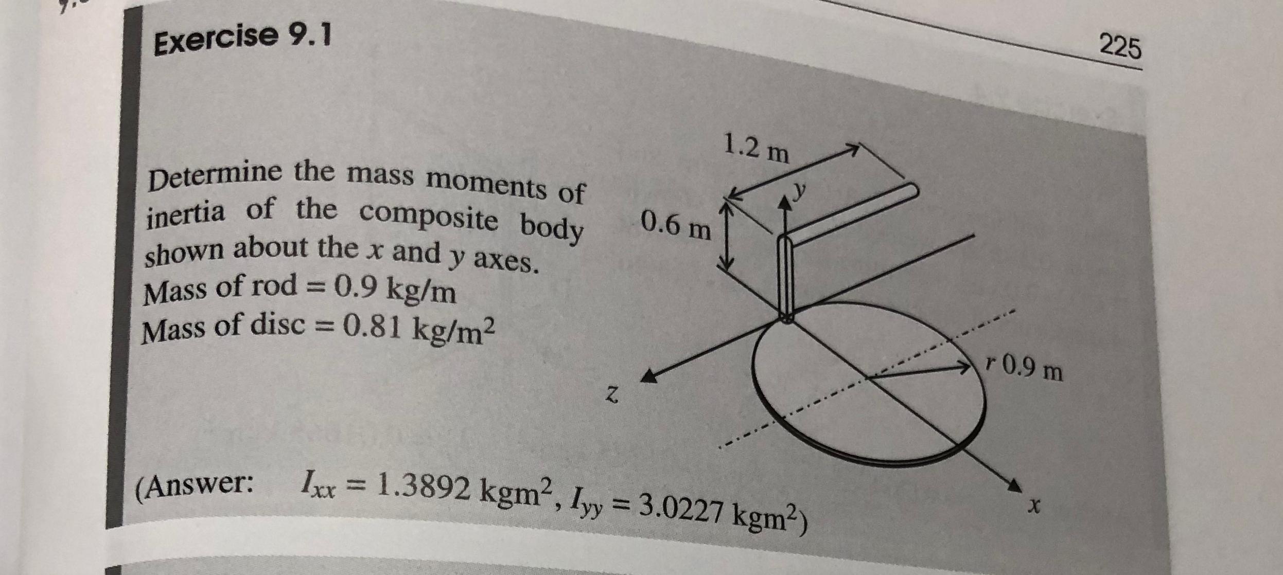 Exercise 9.1225Determine the mass moments of inertia | Chegg.com