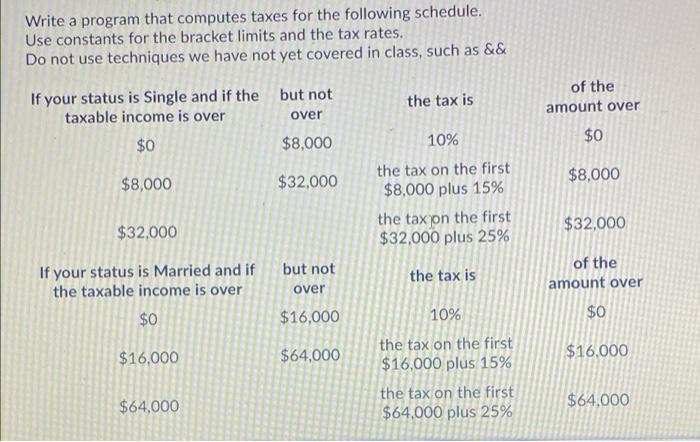 Solved Write a program that computes taxes for the following | Chegg.com
