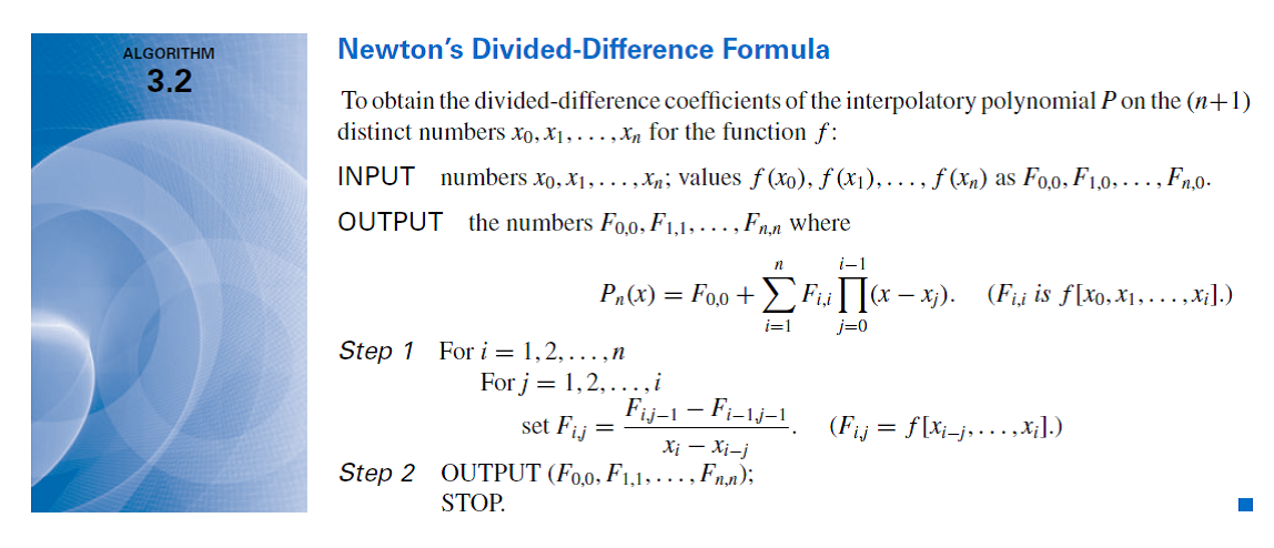 Solved Use Algorithm 3 2 To Construct The Interpolating Polynomia