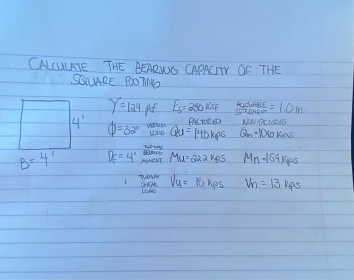 Solved Calculate the bearing capacity of the square footing | Chegg.com