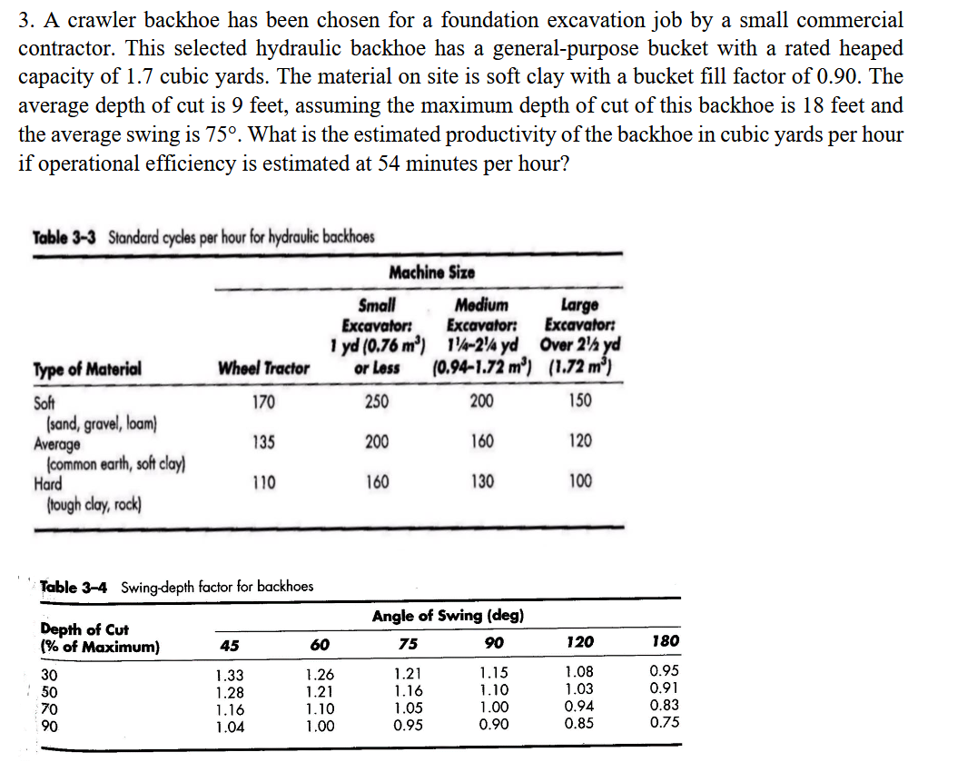 Solved 3. ﻿A crawler backhoe has been chosen for a | Chegg.com