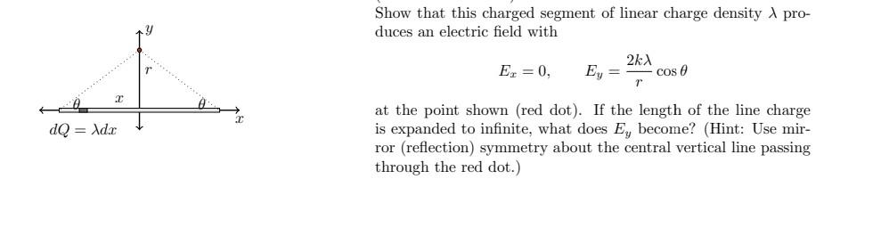 Solved Show that this charged segment of linear charge | Chegg.com