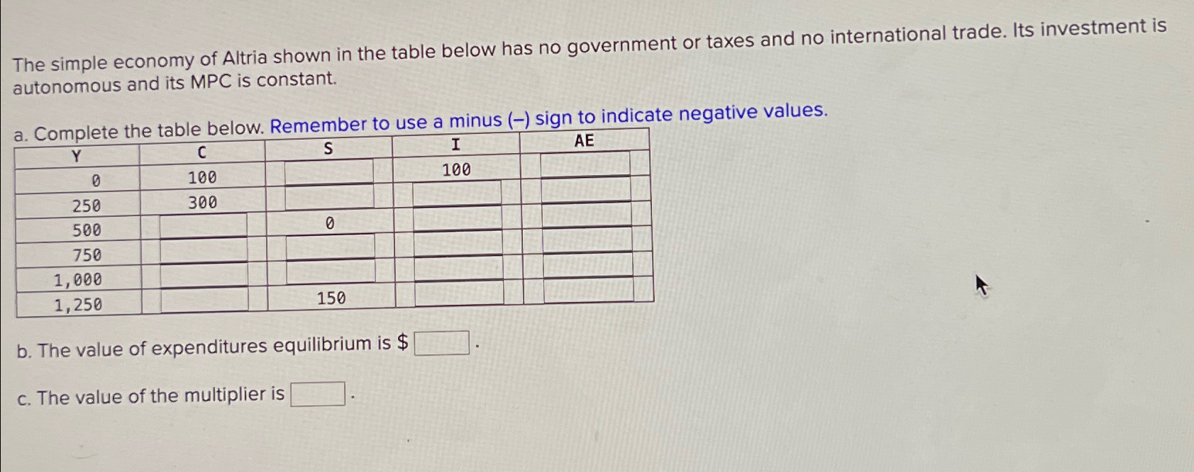 Solved The simple economy of Altria shown in the table below | Chegg.com