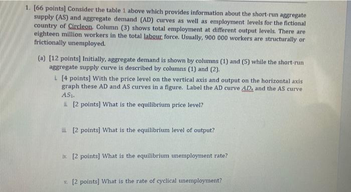 Solved Question: Aggregate Demand and Aggregate Supply1. [66 | Chegg.com
