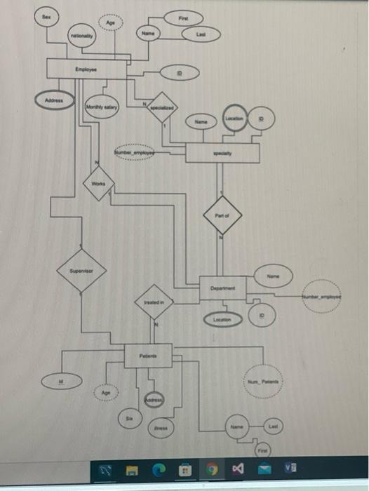 Solved kindly solve using er diagram i will upload 2 photos | Chegg.com