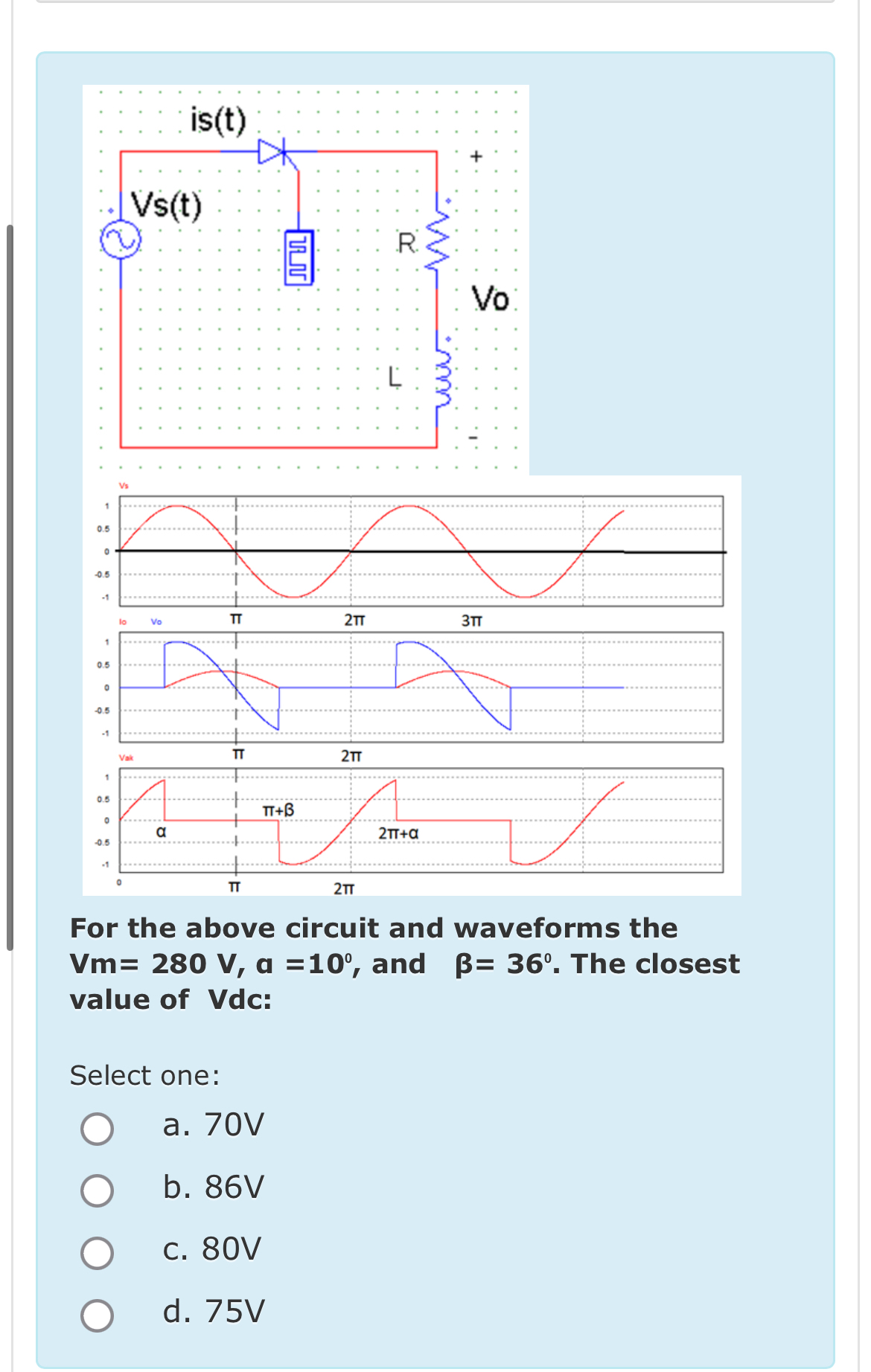 Solved For the above circuit and waveforms the | Chegg.com