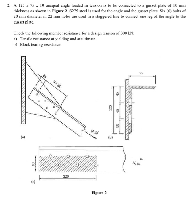 Solved 2. A 125 x 75 x 10 unequal angle loaded in tension is | Chegg.com