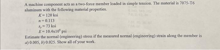 Solved A machine component acts as a two-force member loaded | Chegg.com