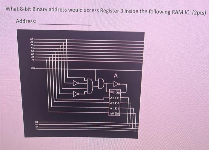 What 8-bit Binary address would access Register 3 | Chegg.com