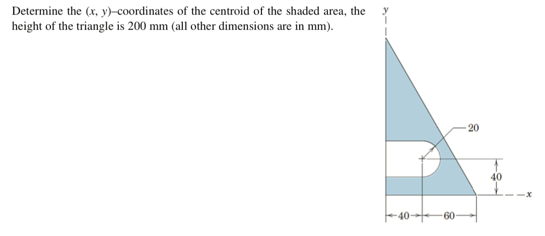 Solved Determine the (x,y)-coordinates of the centroid of | Chegg.com