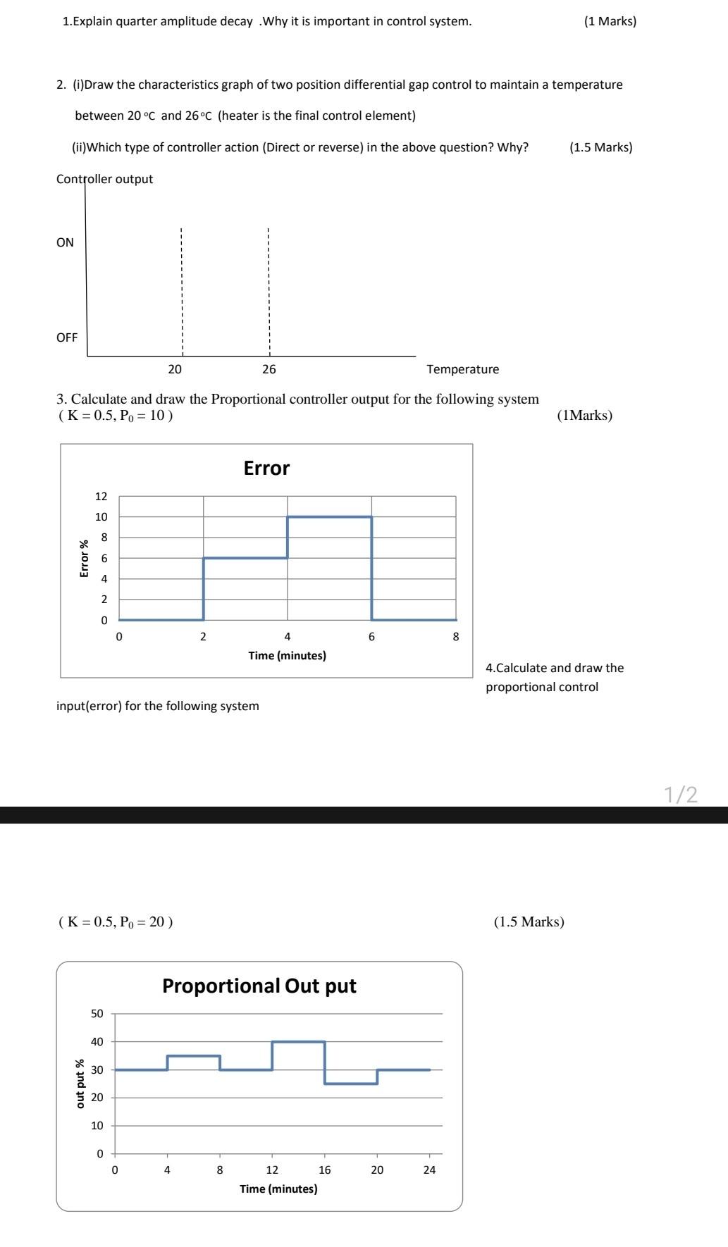 Solved 1.Explain quarter amplitude decay . Why it is | Chegg.com