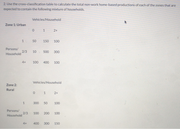 Solved 2 Use The Cross Classification Table To Calculate