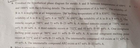 Solved A Construct the hypothetical phase diagram for metals | Chegg.com
