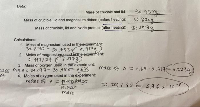 Solved Data: Mass of crucible and lid: 30.4539 30.870g Mass | Chegg.com