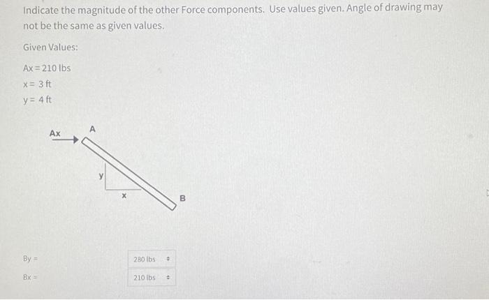 Solved Indicate the magnitude of the other Force components. | Chegg.com