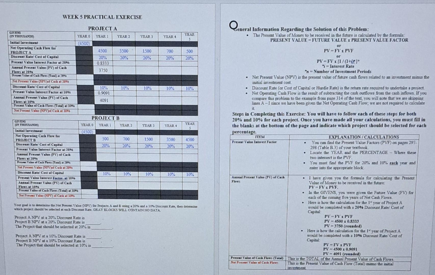 Solved IVEEK 5 PRACTICAL EXERCISE Project A NPV at a 20% | Chegg.com