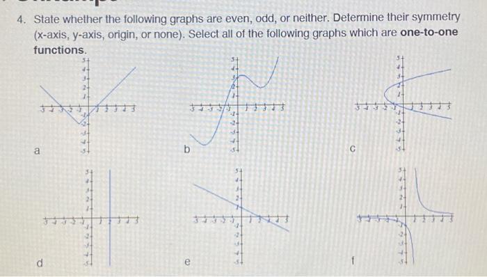 Solved 4. State whether the following graphs are even, odd, | Chegg.com