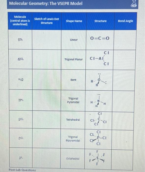 Solved PRE-LAB QUESTIONS 1. Describe the difference between | Chegg.com