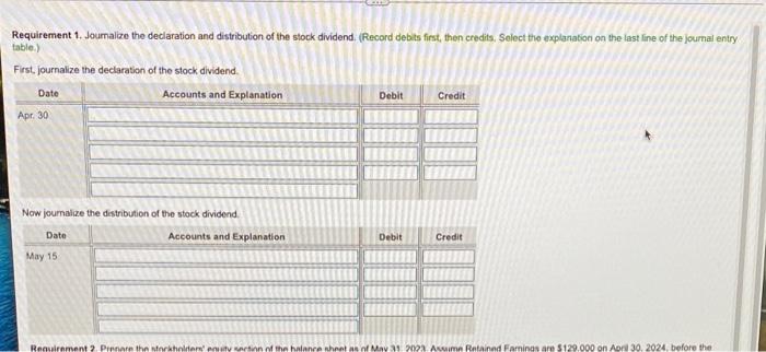 Solved The stockholders' equity of Lakeshore Occupational | Chegg.com