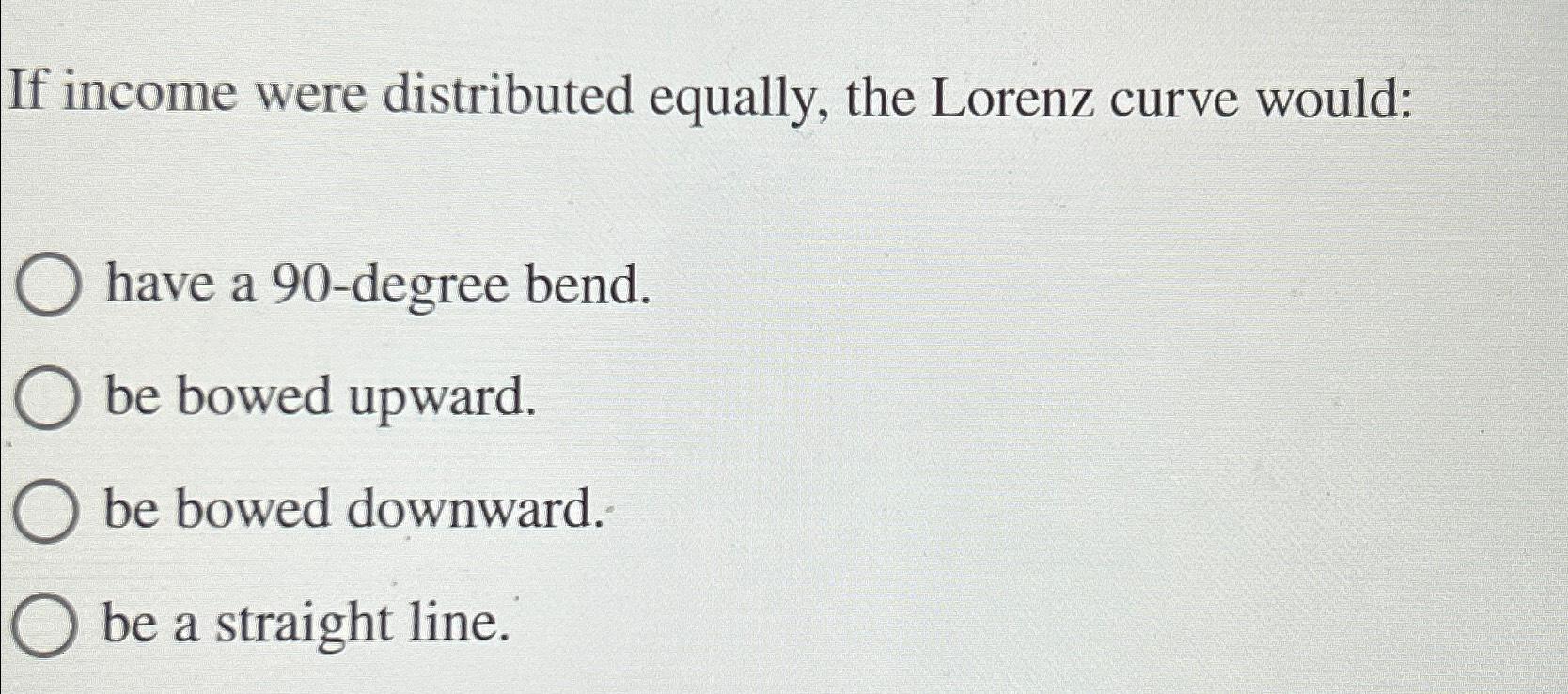 Solved If income were distributed equally, the Lorenz curve | Chegg.com