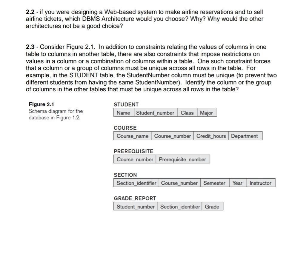 Solved CHAPTER 2: DATABASE SYSTEM CONCEPTS AND ARCHITECTURE | Chegg.com