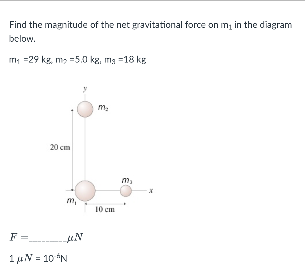 Solved Find the magnitude of the net gravitational force on | Chegg.com