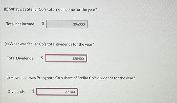 Solved Pronghorn Co. invested $1,070,000 in Stellar Co. for | Chegg.com