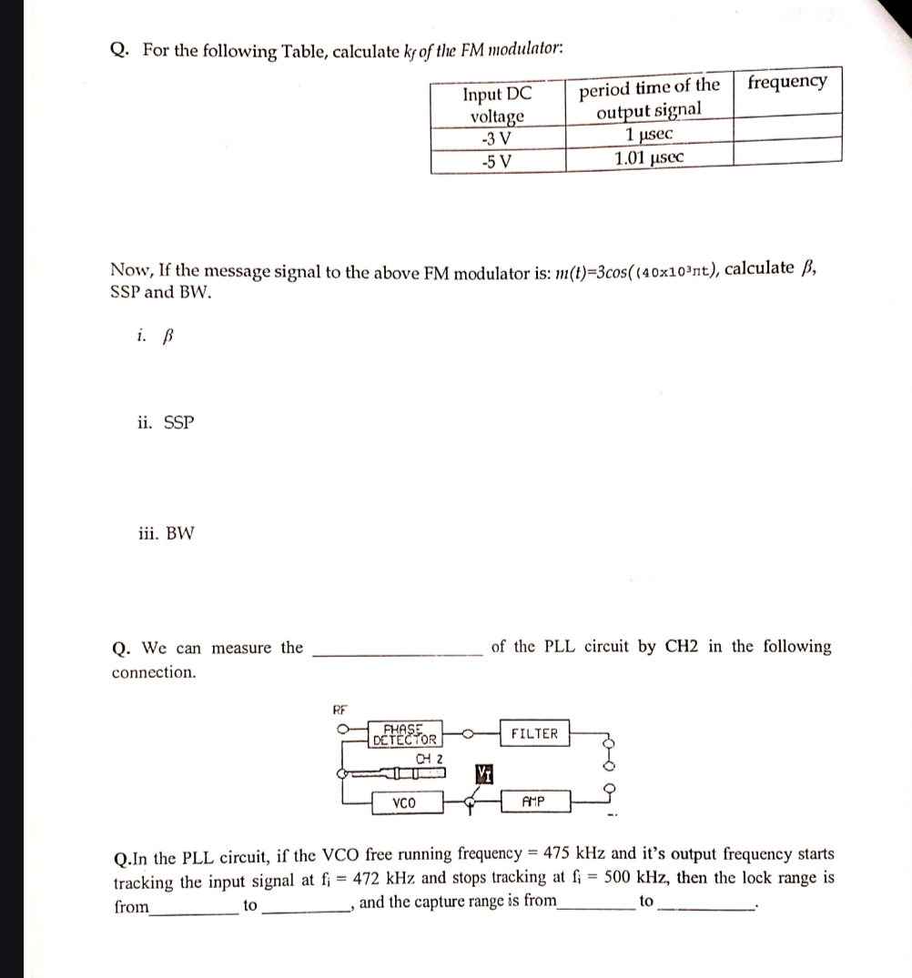 Q. ﻿For the following Table, calculate kf ﻿of the FM | Chegg.com