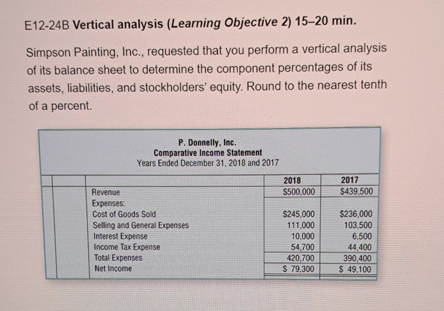 Solved E12-24B Vertical analysis (Learning Objective 2) | Chegg.com