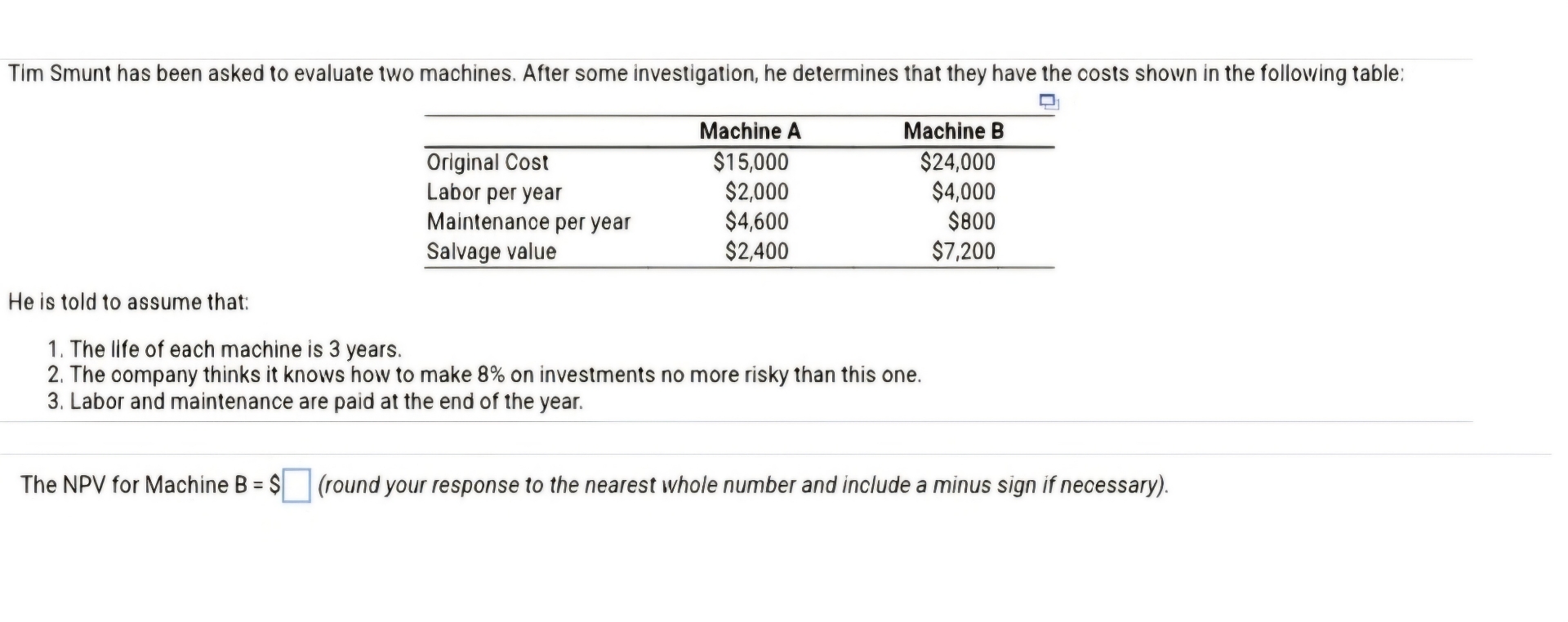 Solved Tim Smunt has been asked to evaluate two machines. | Chegg.com