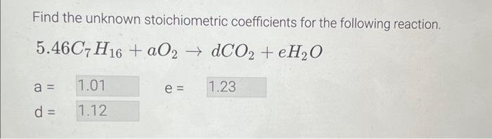Solved Find the unknown stoichiometric coefficients for the | Chegg.com