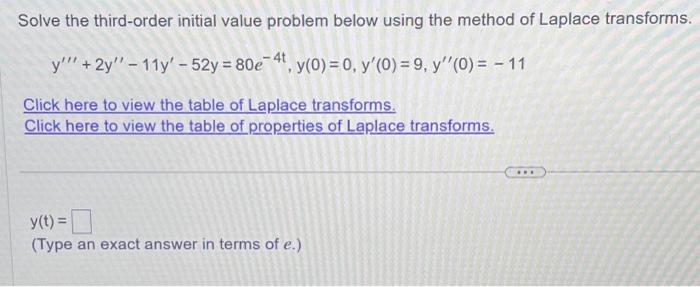Solved Solve the third-order initial value problem below | Chegg.com