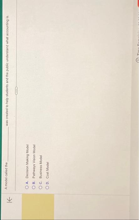 Solved K A model called the OA. Decision Making Model B. | Chegg.com