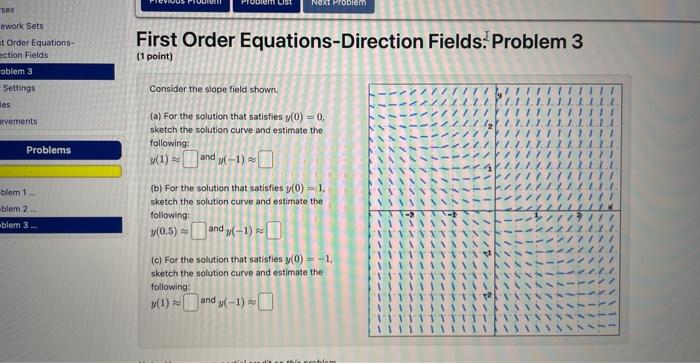 First Order Equations-Direction Fields. Problem 3 (1 | Chegg.com