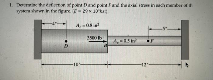 Solved 1. Determine the deflection of point D and point F | Chegg.com