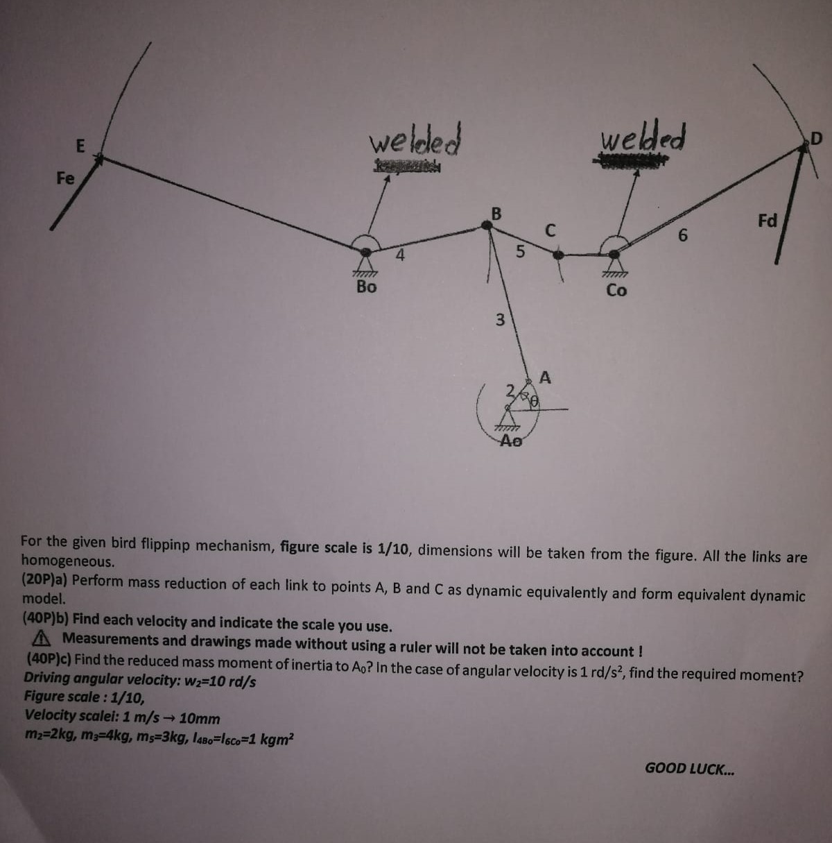 Solved For the given bird flippinp mechanism, figure scale | Chegg.com