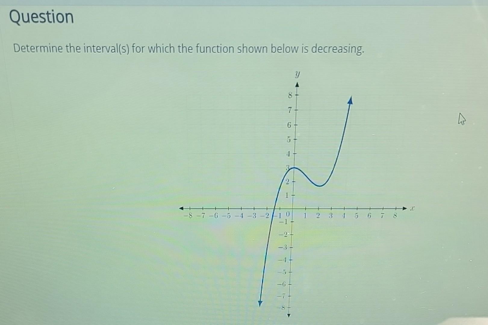 Solved Determine the interval(s) for which the function | Chegg.com