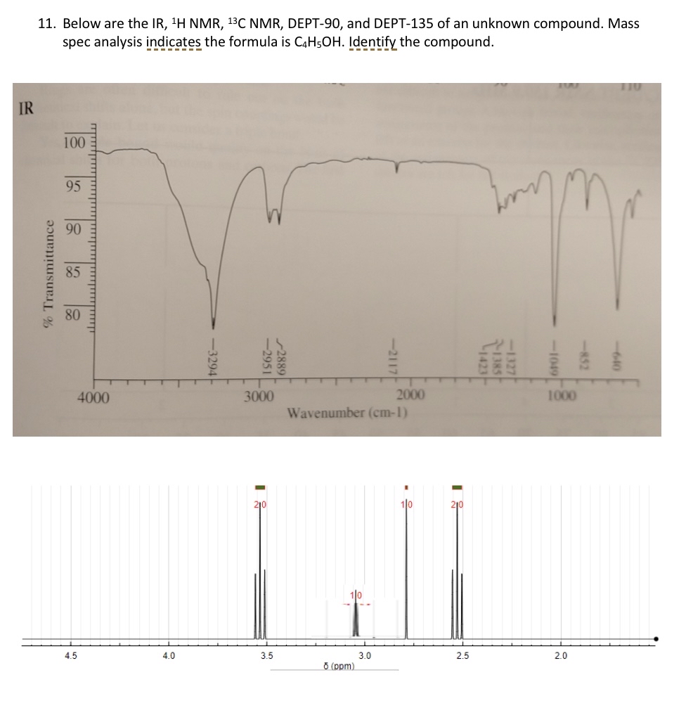 Solved Below are the IR, ?1H ﻿NMR, ?13C ﻿NMR, ﻿DEPT-90, ﻿and | Chegg.com