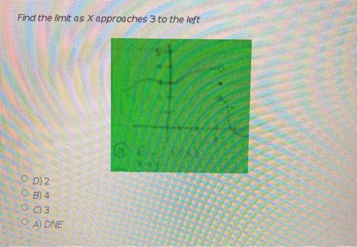 Solved Find the limit as X approaches 3 to the left OD 2 B) | Chegg.com