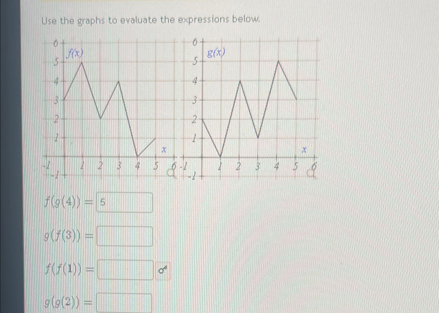 Solved Use the graphs to evaluate the expressions | Chegg.com