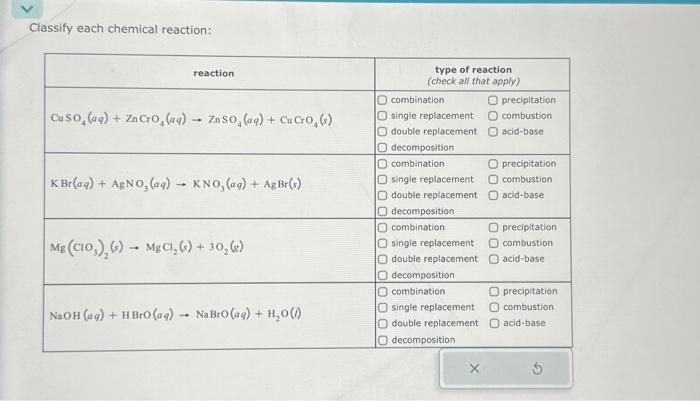 Classify each chemical reaction: | Chegg.com