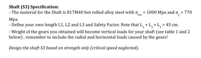PRELIMINARY DESIGN OF 2-SPEED MANUAL TRANSMISSION | Chegg.com