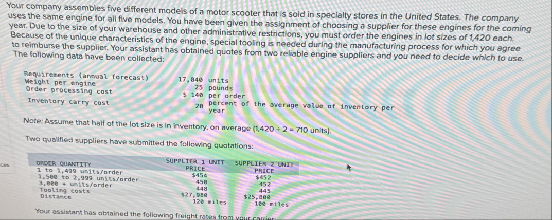 Solved Your company assembles five different models of a | Chegg.com