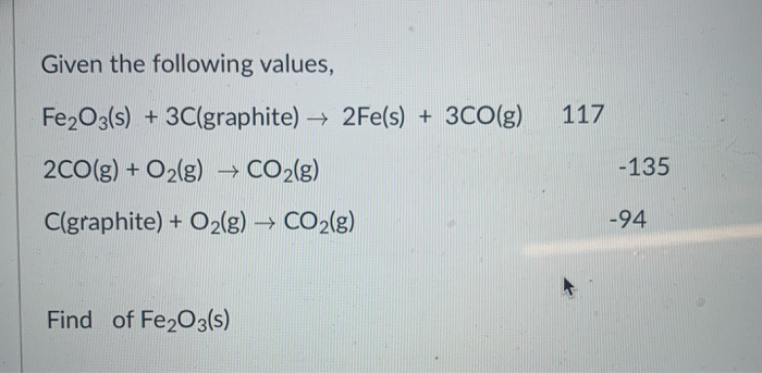 Solved Given the following values, Fe2O3(s) + 3C(graphite) + | Chegg.com