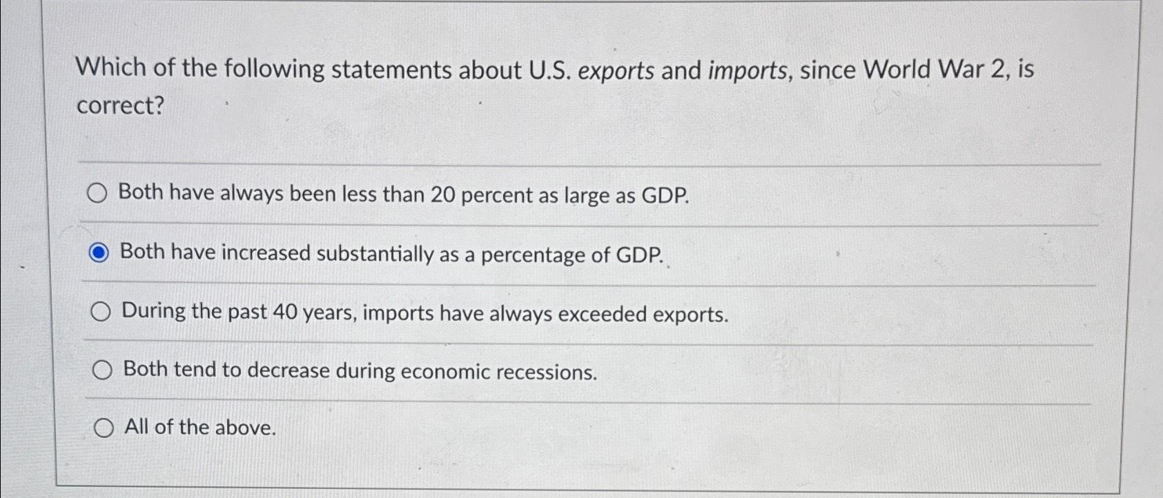 Solved Which of the following statements about U.S. ﻿exports | Chegg.com